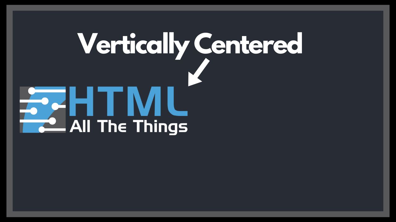 How to Center an Image with CSS | HTML All The Things